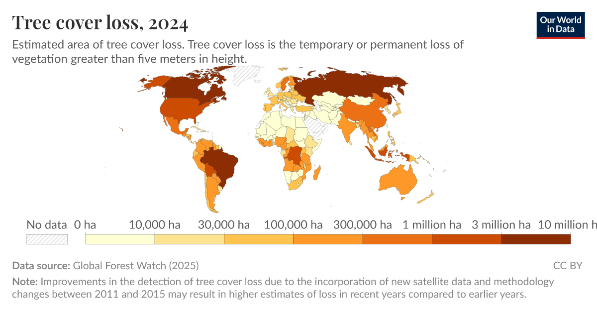 Tree cover loss - Our World in Data