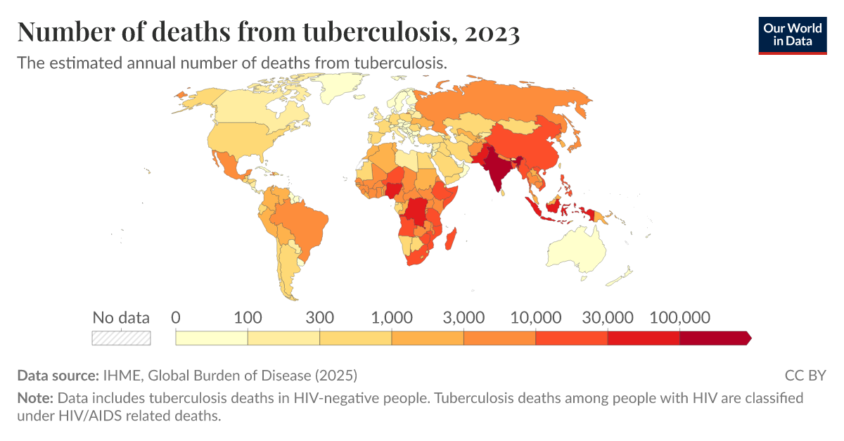 Number of deaths from tuberculosis - Our World in Data
