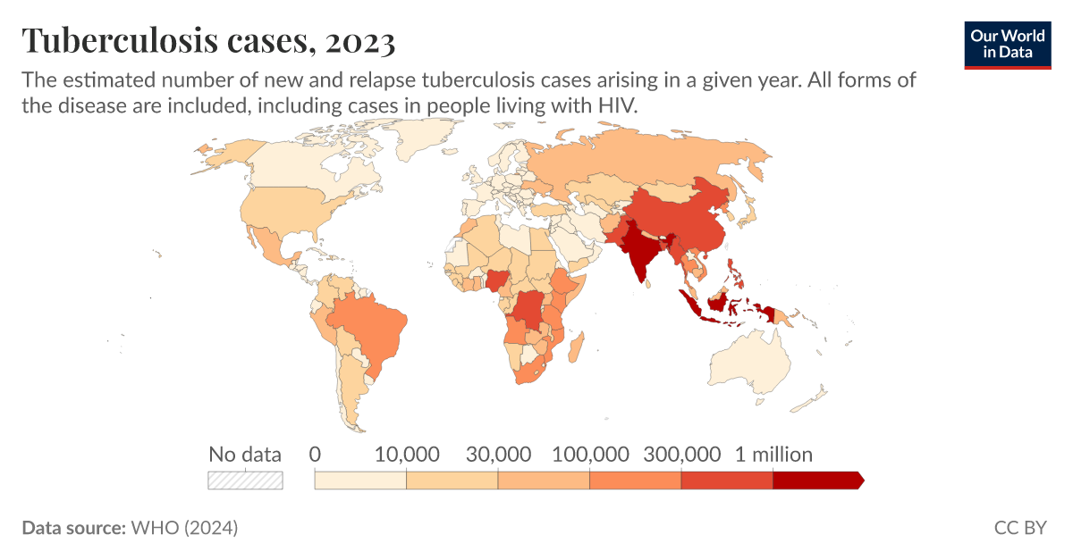 New cases of tuberculosis with uncertainty intervals - Our World in Data