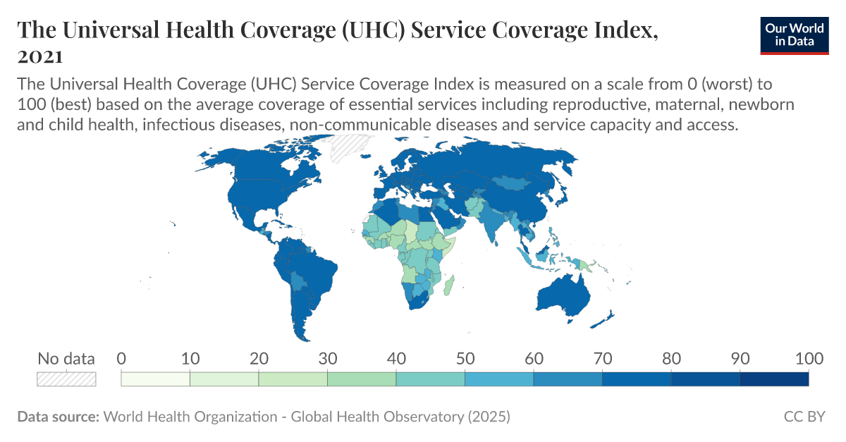 The Universal Health Coverage (UHC) Service Coverage Index - Our World in Data