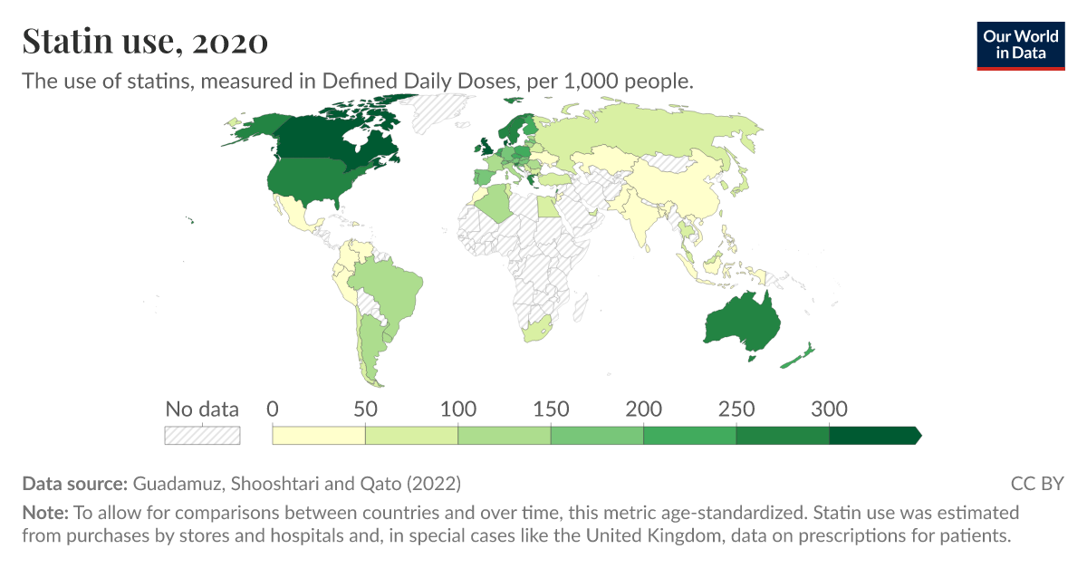 Statin use - Our World in Data