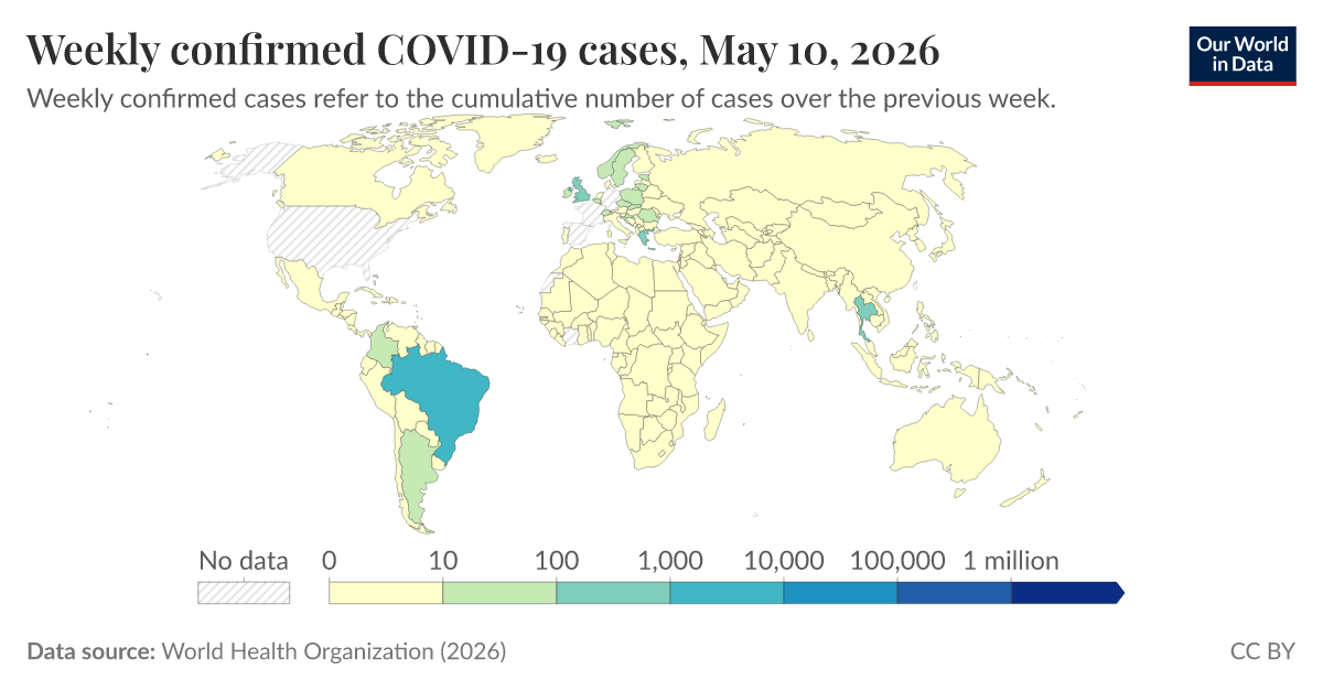Weekly confirmed COVID-19 cases - Our World in Data