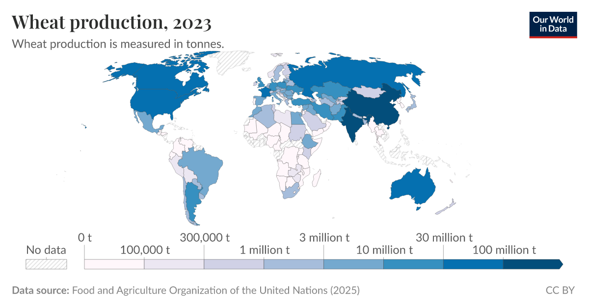 Wheat production - Our World in Data