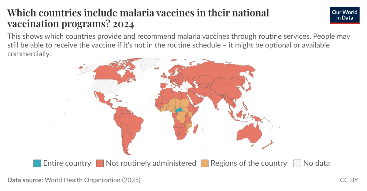 Which countries include malaria vaccines in their national vaccination ...
