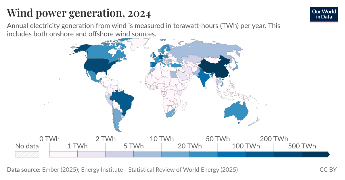 Wind power generation - Our World in Data