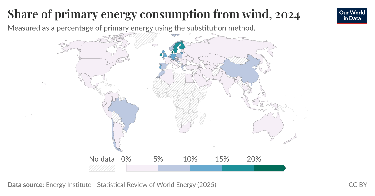 Share of primary energy consumption from wind - Our World in Data