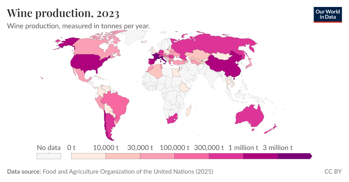 Wine production - Our World in Data