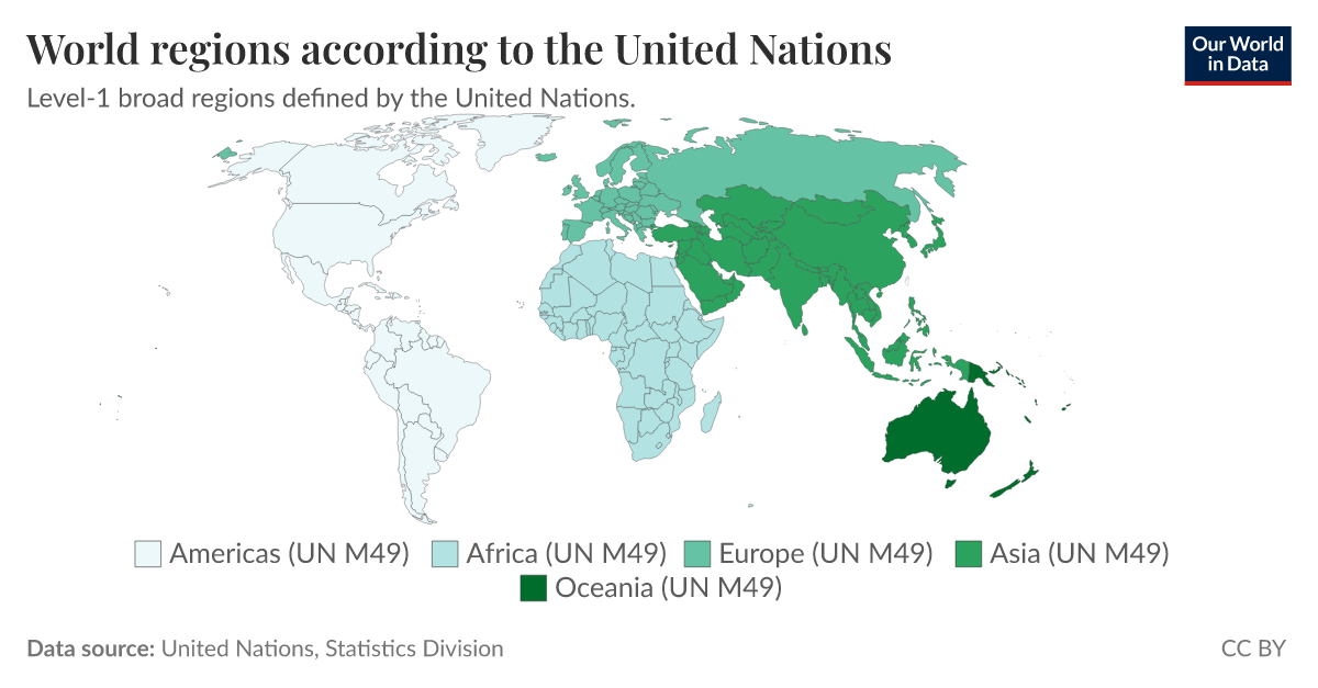 World regions according to the United Nations - Our World in Data
